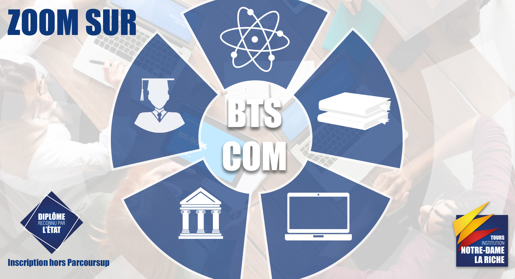 BTS Communication en formation initiale